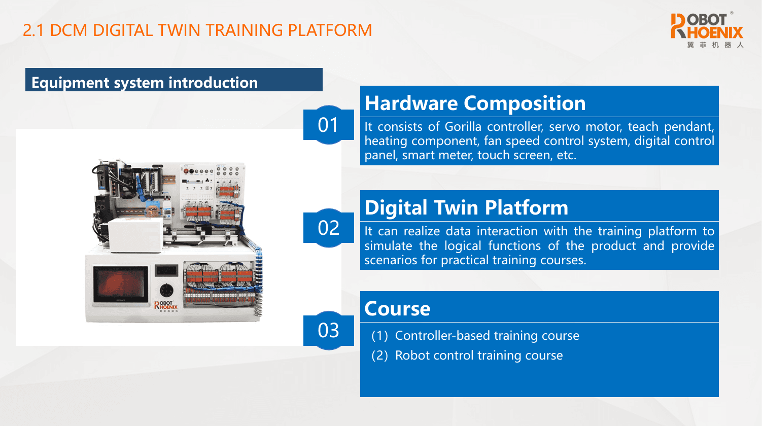 The WANTECH Solution